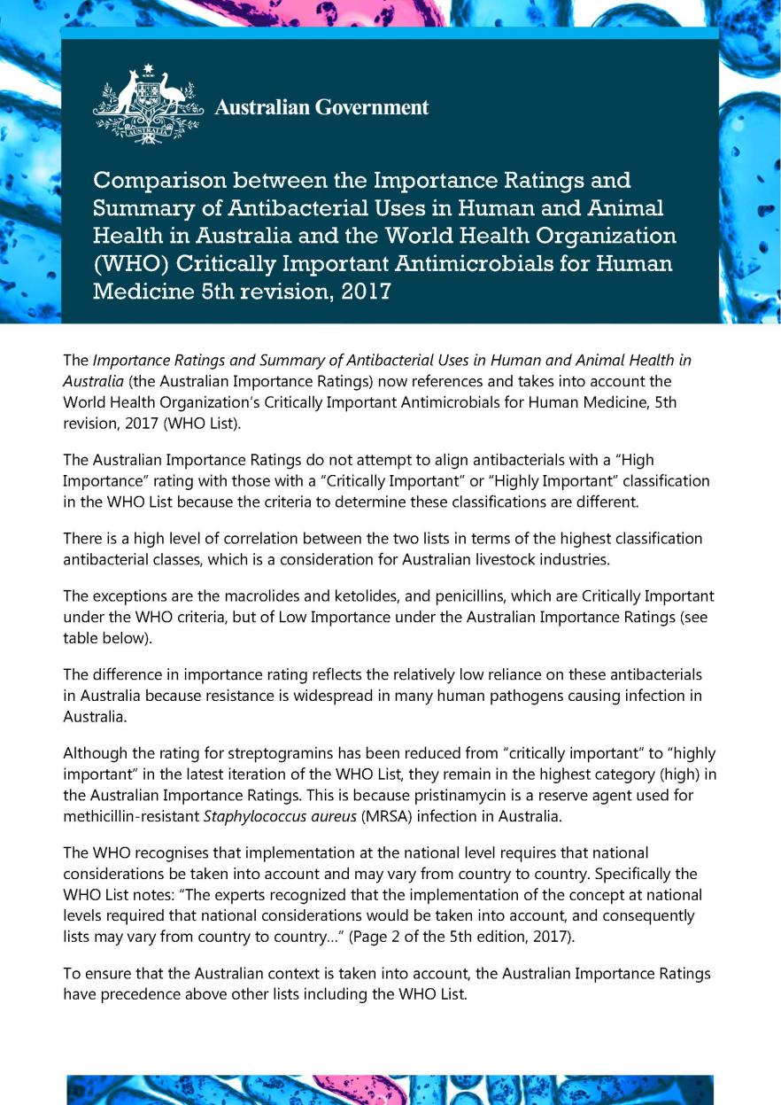 Comparison of Australian importance ratings for antibacterials with WHO ... Comparison of Australian importance ratings for antibacterials with WHO ...
